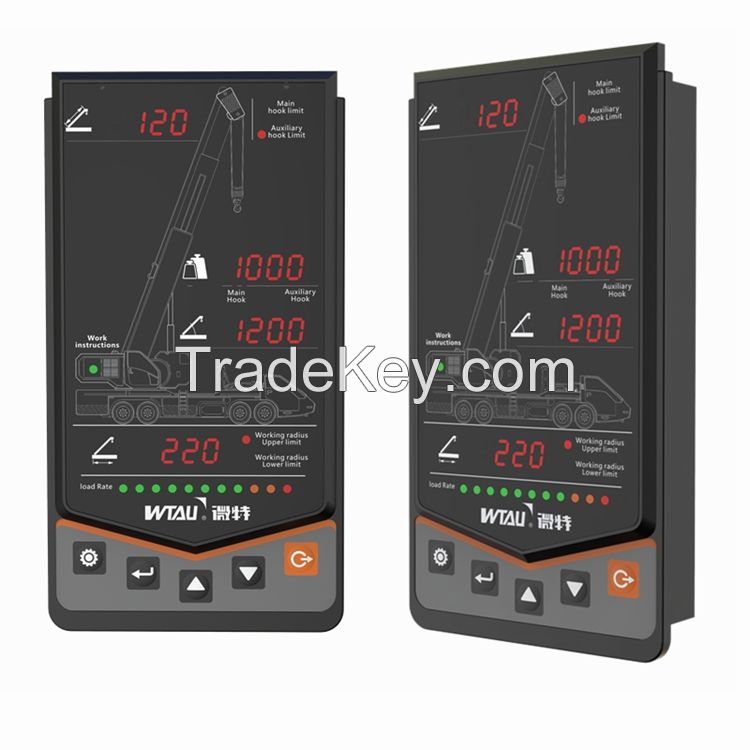 Ship Security System A100n Crane Loading System Crane Lmi Indicator for ...