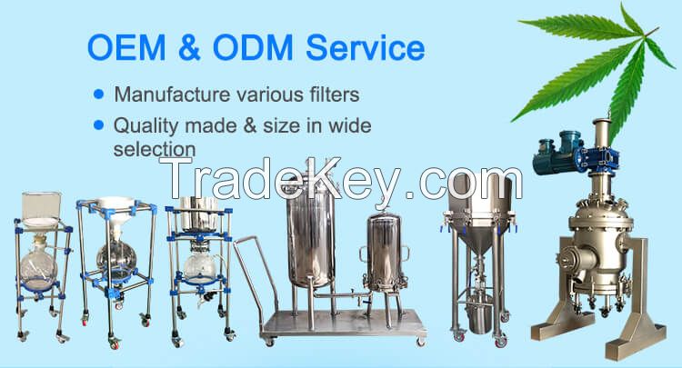 most effectively and economically hot selling multistage filter bags ...