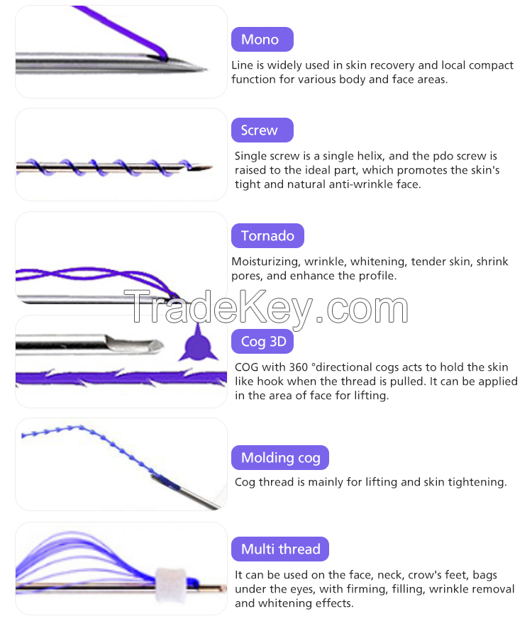 Blunt Needle Cannula Lifting Thread Pdo Pdo Tornado Thread Lifting Bar ...