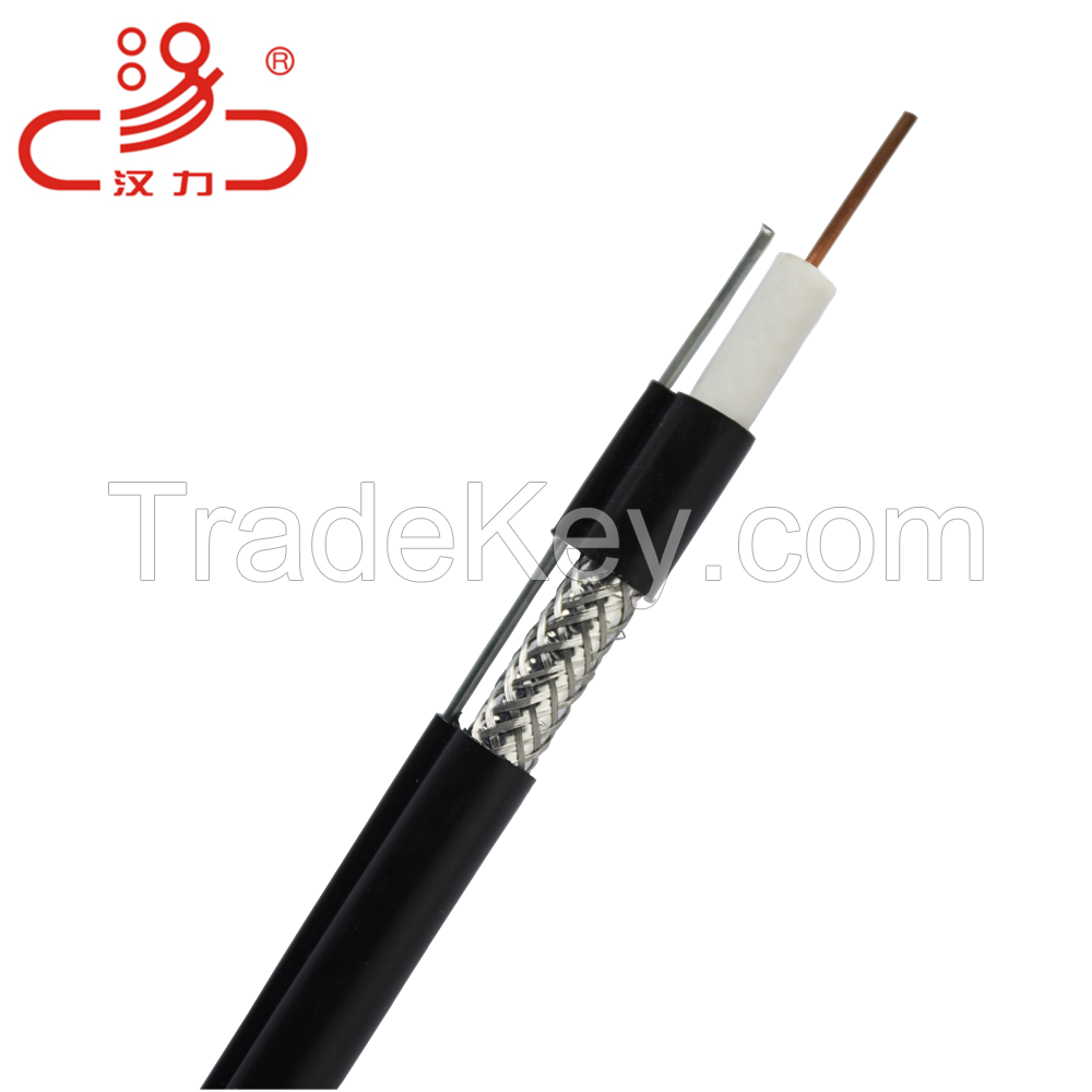 Composite Cable Rg59 Coaxial+2power Cable for CCTV Computer C By ...